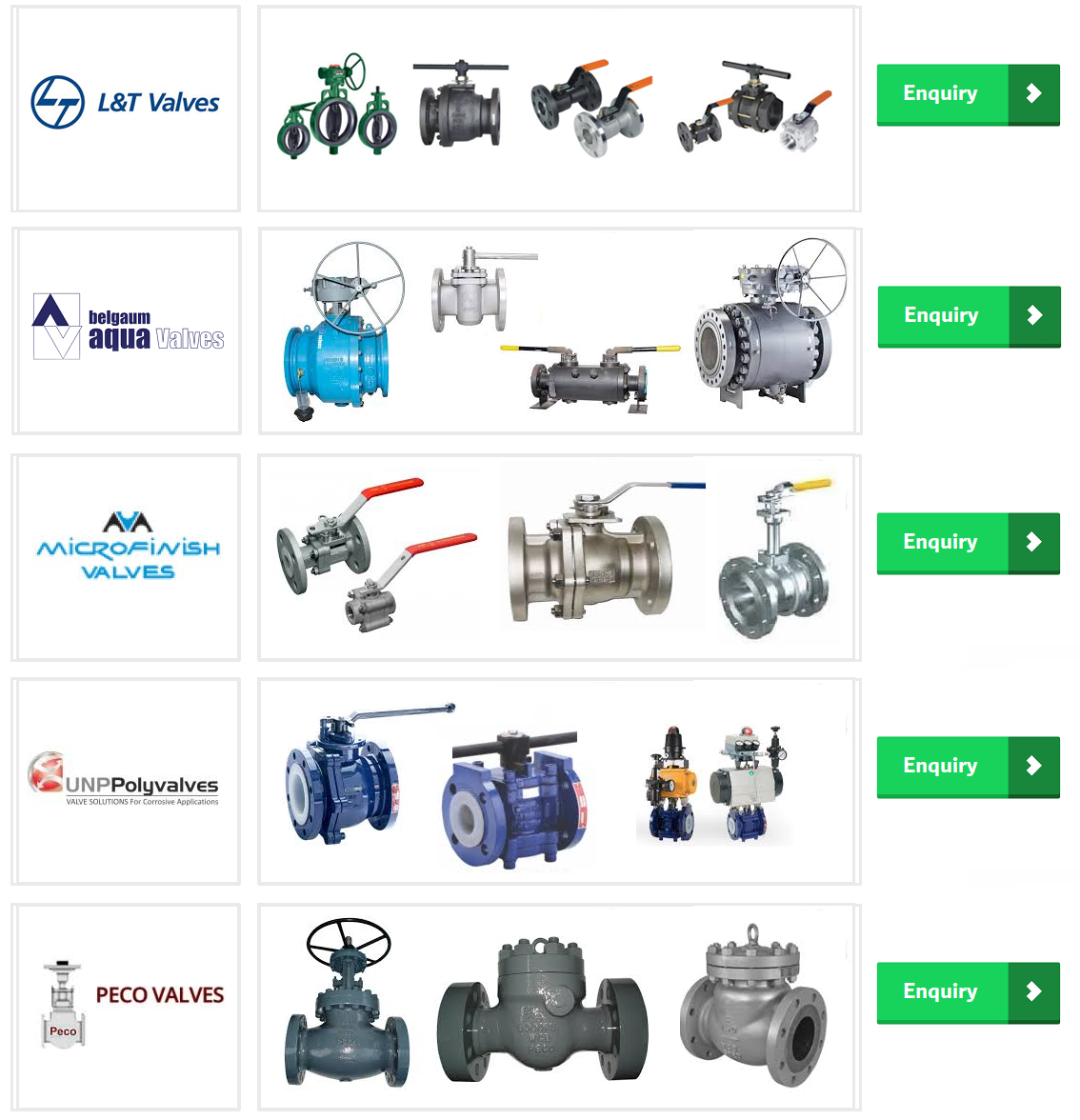 Industrial Valves – Largest House of Valve Automation